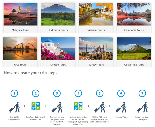 Product Details: Travel Packages